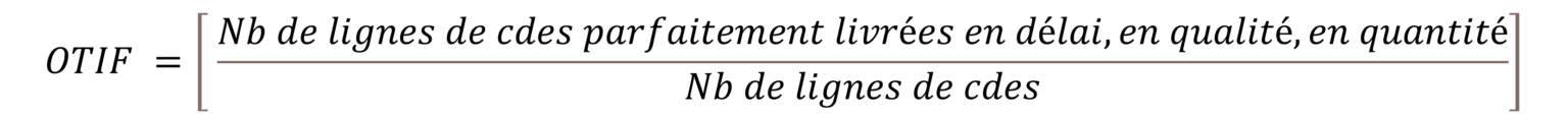 Le taux de service client - Planup SupplyChain | Définitions et formules